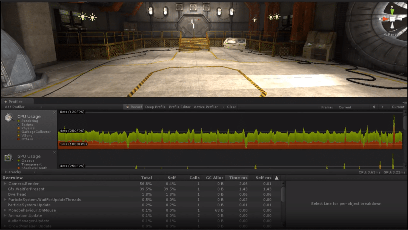 Što je Unity Profiler i kako funkcionira? - unity.hr